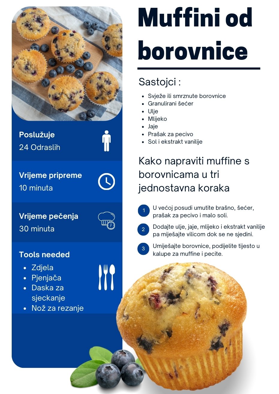 Čokoladni muffini - isprobano najbolji recept